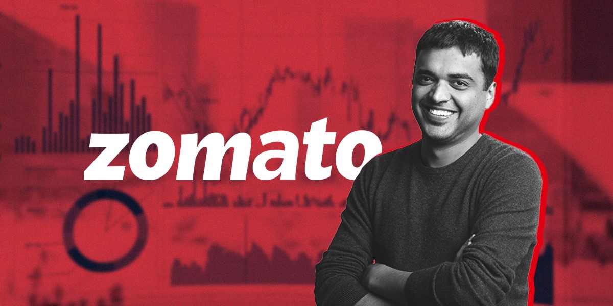 From Startup Dream to Billion-Dollar Brand: Deepinder Goyal’s Zomato Story